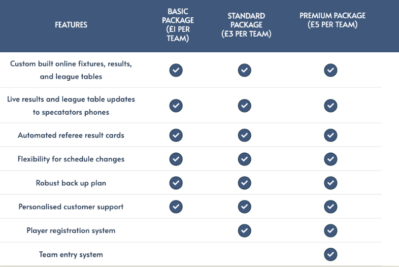 Our Services - Tournament Organiser
