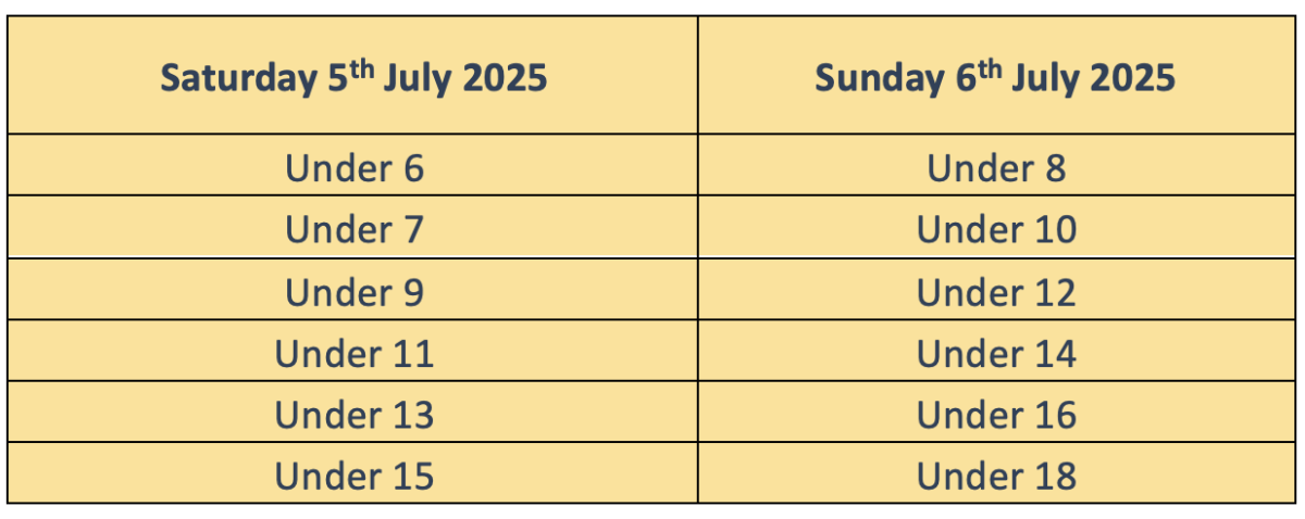 Wick Dynamos Tournament 2025 - Tournament Organiser
